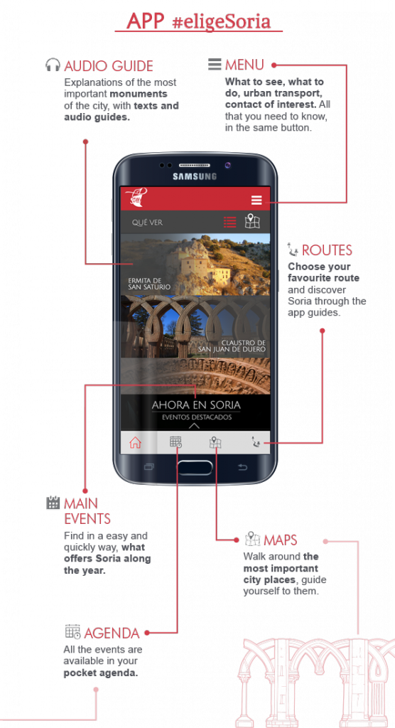 Apps Download – Turismo Soria